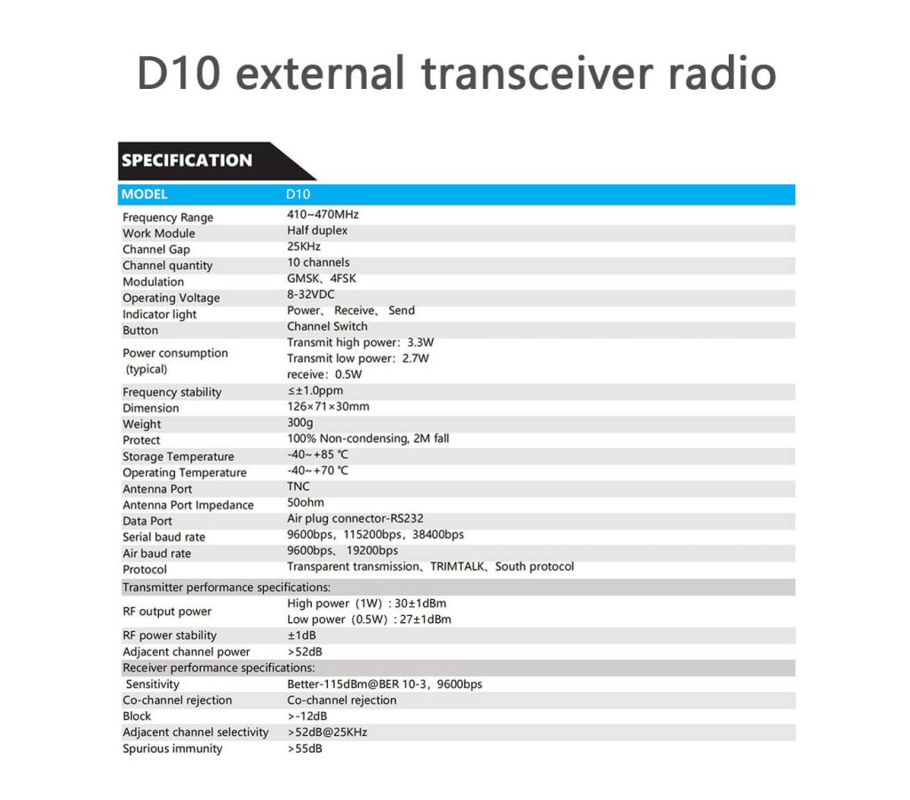 D10 External Transceiver Radio - smajayu