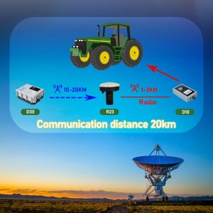 What Is The RTK Network, And How Is It Beneficial For Farmers?