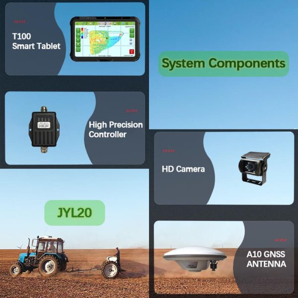 Easily navigate your farm with farm GPS navigation system