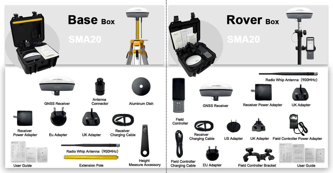 SMA20 RTK Rover+Base, PPK Capability - smajayu