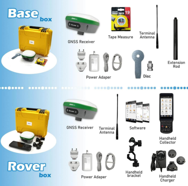 How to Set Up and Calibrate Your RTK GNSS Receiver for Optimal Performance